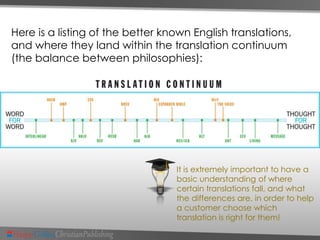 Course 1: Bible Translations | PPTX