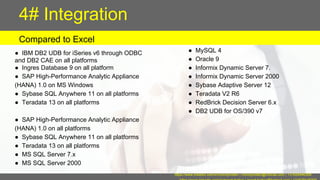 Sales dashboard #excel #excelsius #sap # | PDF