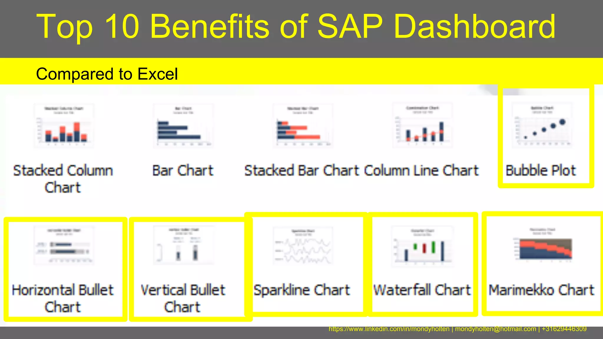 Sales dashboards #excel #xcelsius #sap | PDF