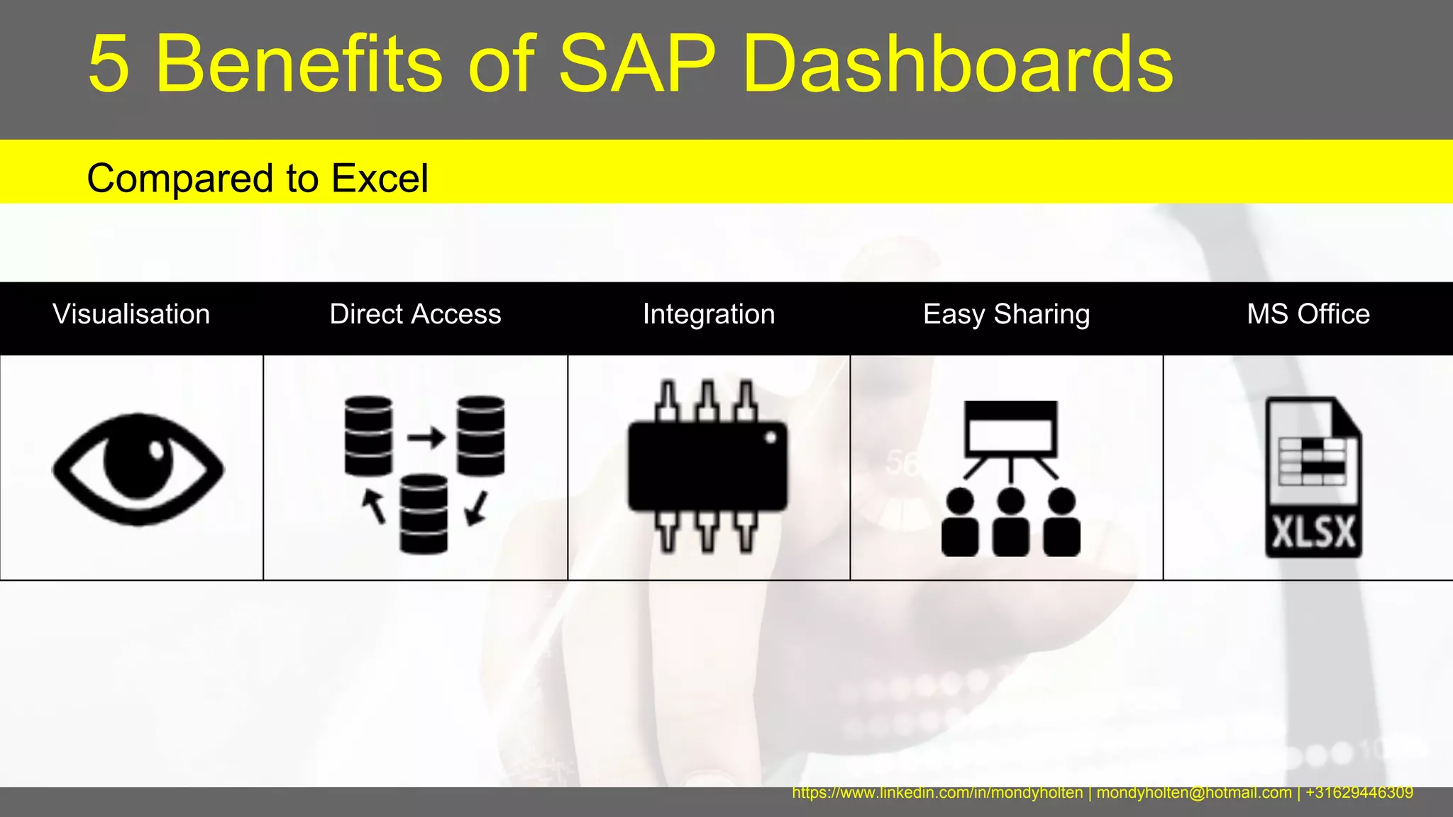 Sales dashboards #excel #xcelsius #sap | PDF