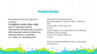 Sales data analysis with explanation and regional overview & Predictive ...