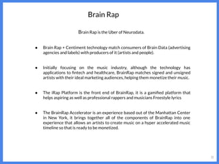 Brand BrainRap Deck | PPT