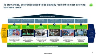 Sales Deck Maxis introduction new slides | PDF