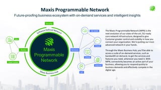 Sales Deck Maxis introduction new slides | PDF