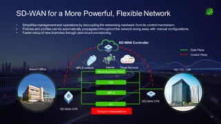 Sales Deck Maxis introduction new slides | PDF