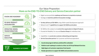 Sales Deck Maxis introduction new slides | PDF