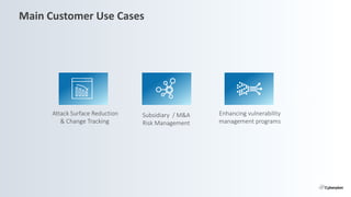 Sales-deck-pitch-Cyberpion-sales-pitch-deck- v4.pptx