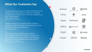 Sales-deck-pitch-Cyberpion-sales-pitch-deck- v4.pptx