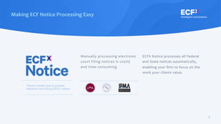 Legal Technology - Automate ECF Notice Processing | PPT