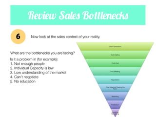 Sales development program i gip | PDF