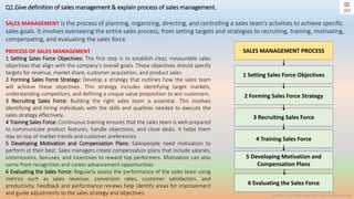 Sales & Distribution Management Module 1.pdf