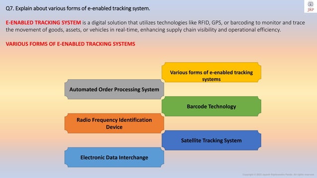 Sales & Distribution Management Module 5.pdf