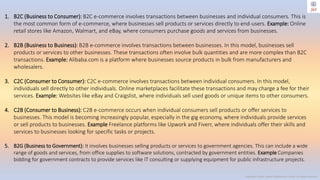 Sales & Distribution Management Module 5.pdf