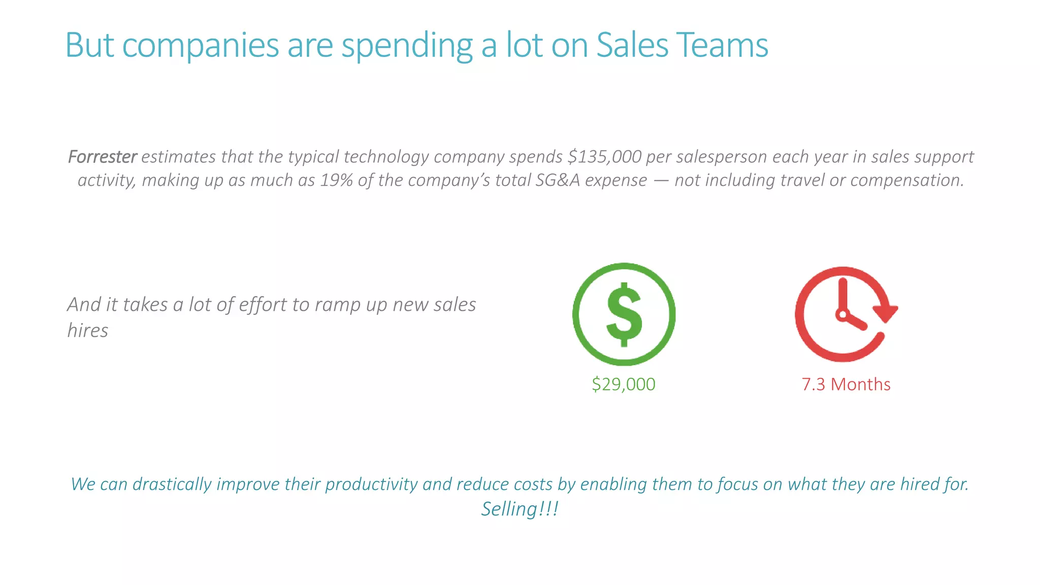 Sales enablement docket zoom | PPTX