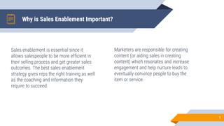 Sales enablement - Why sales enablement is critical for success.pptx
