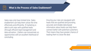 Sales enablement - Why sales enablement is critical for success.pptx