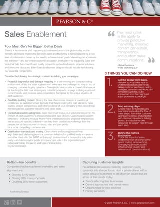 Sales Enablement Brief | PDF