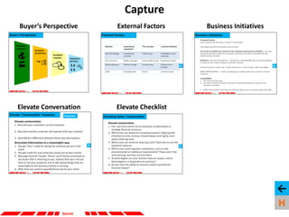 Sales enablement draft ideas | PPT