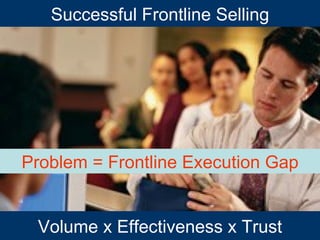 Sales enablement in retail banking ariston group | PPT