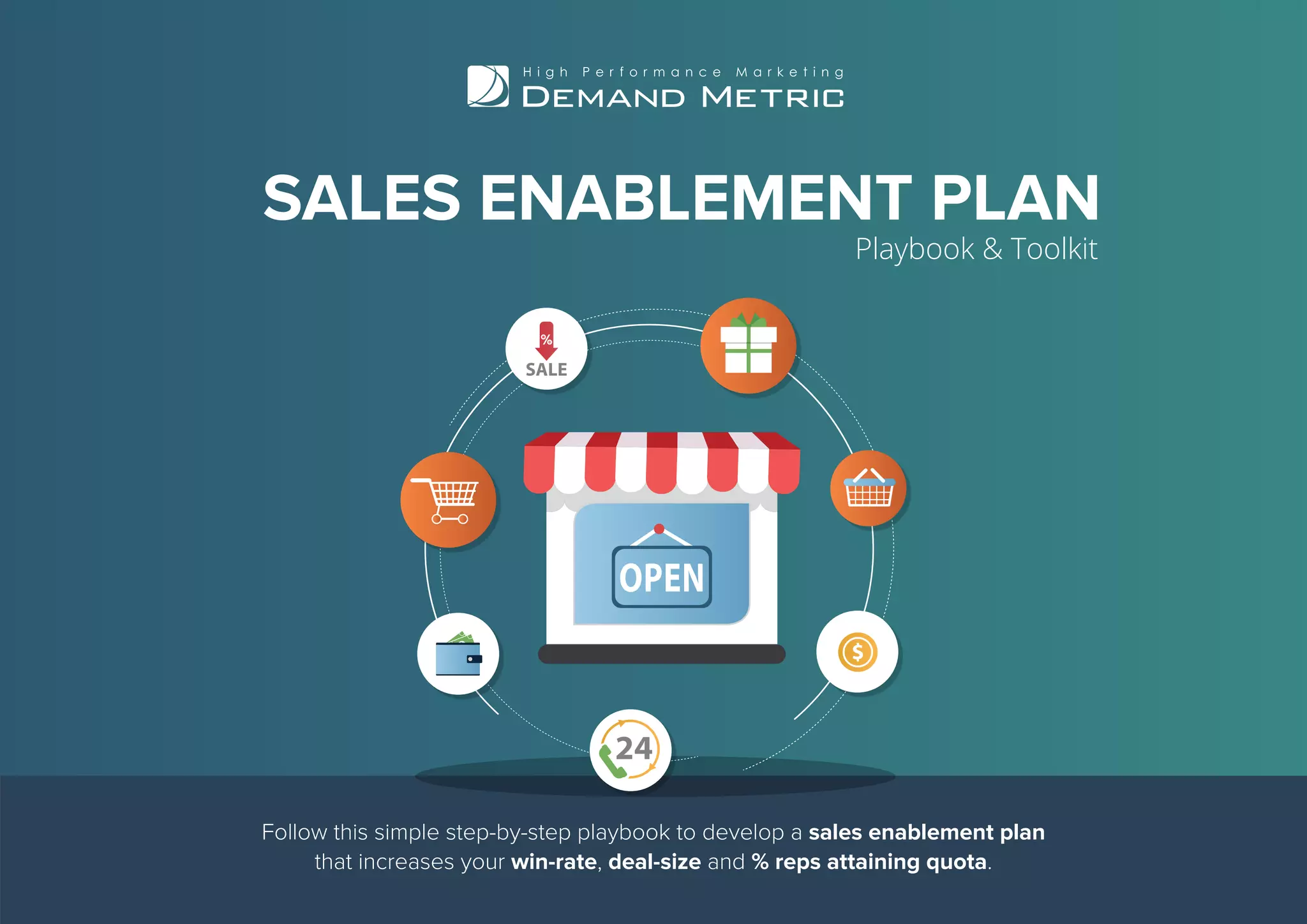 Sales Enablement Plan Playbook | PDF
