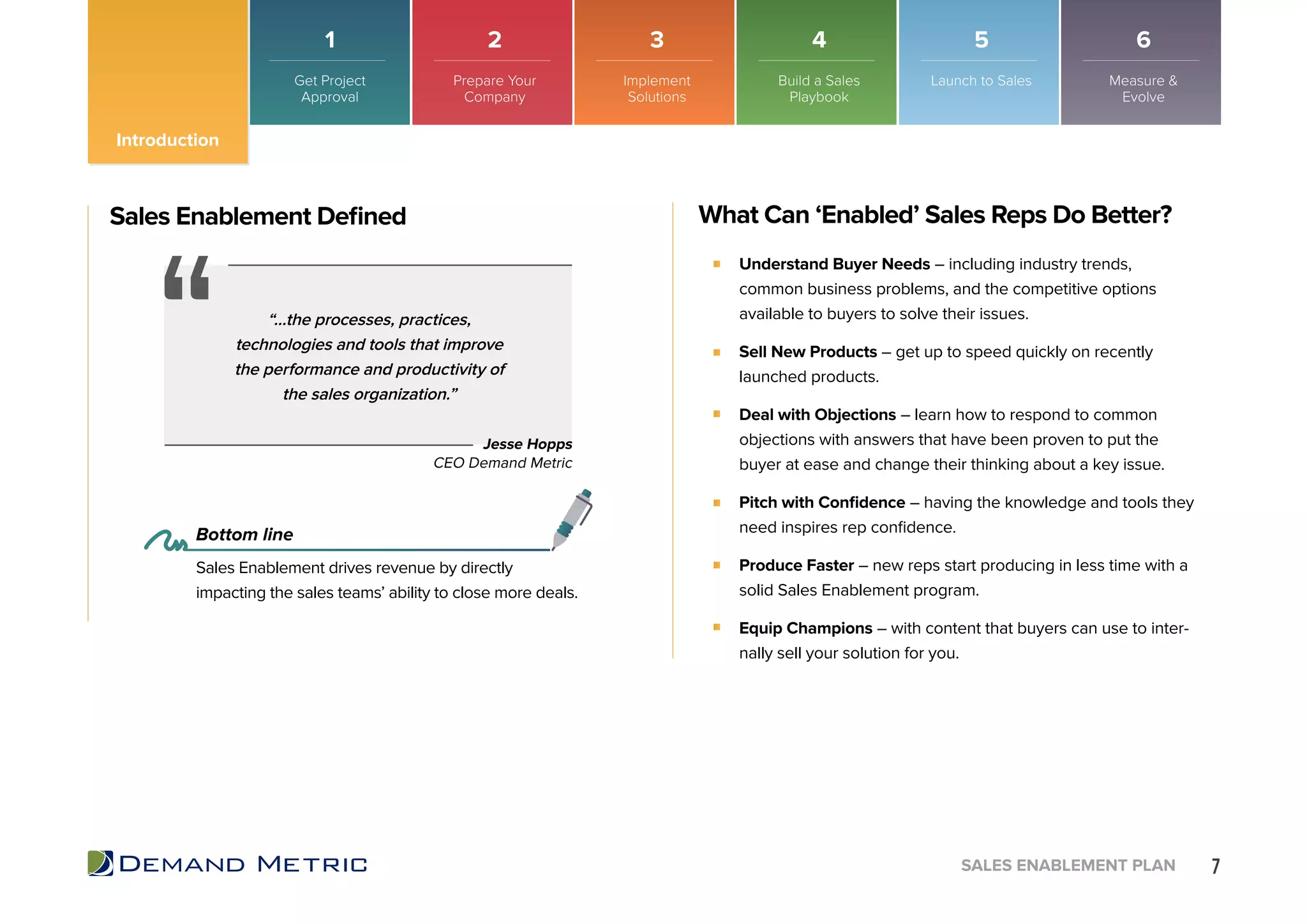 Sales Enablement Plan Playbook | PDF