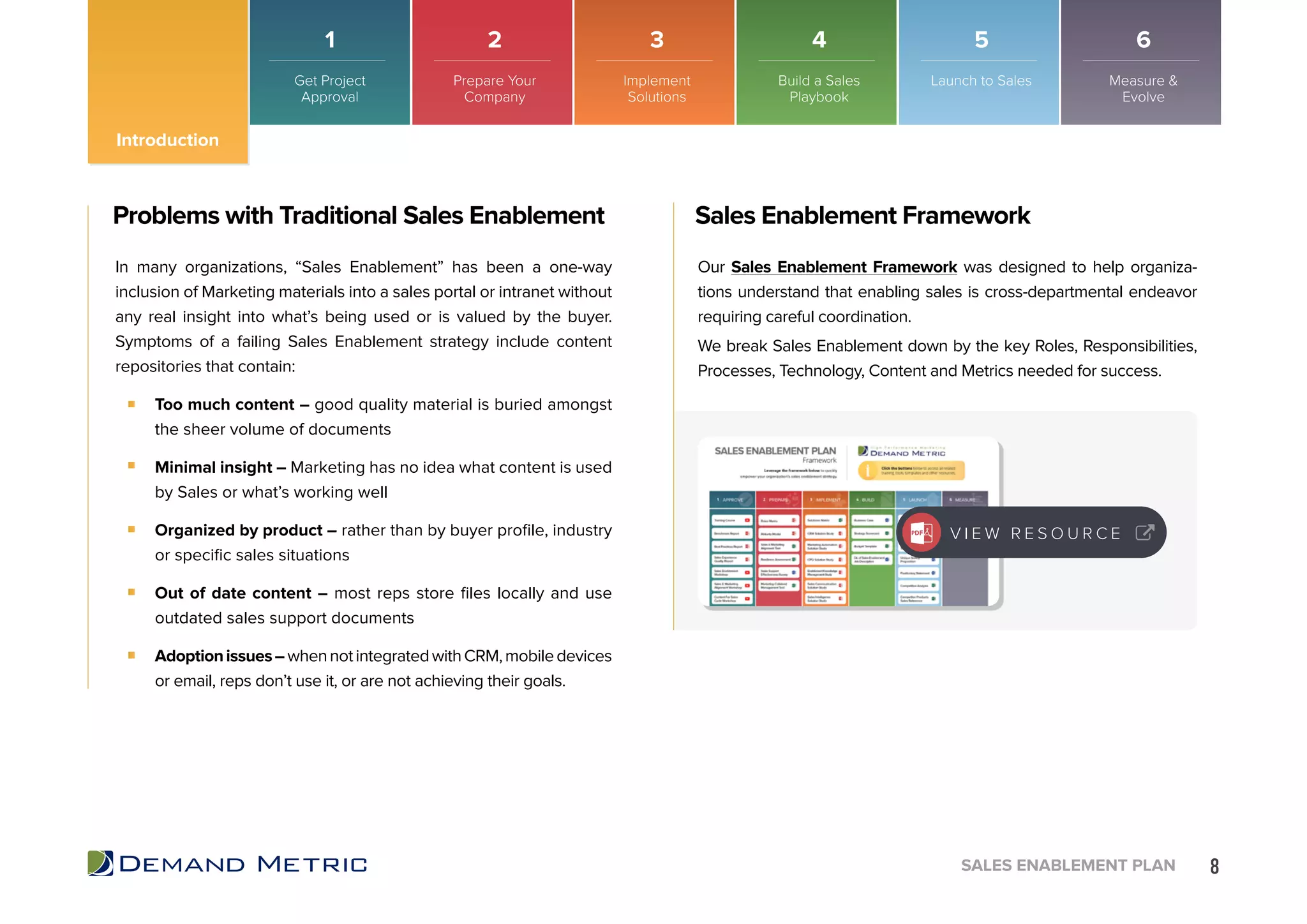 Sales Enablement Plan Playbook | PDF