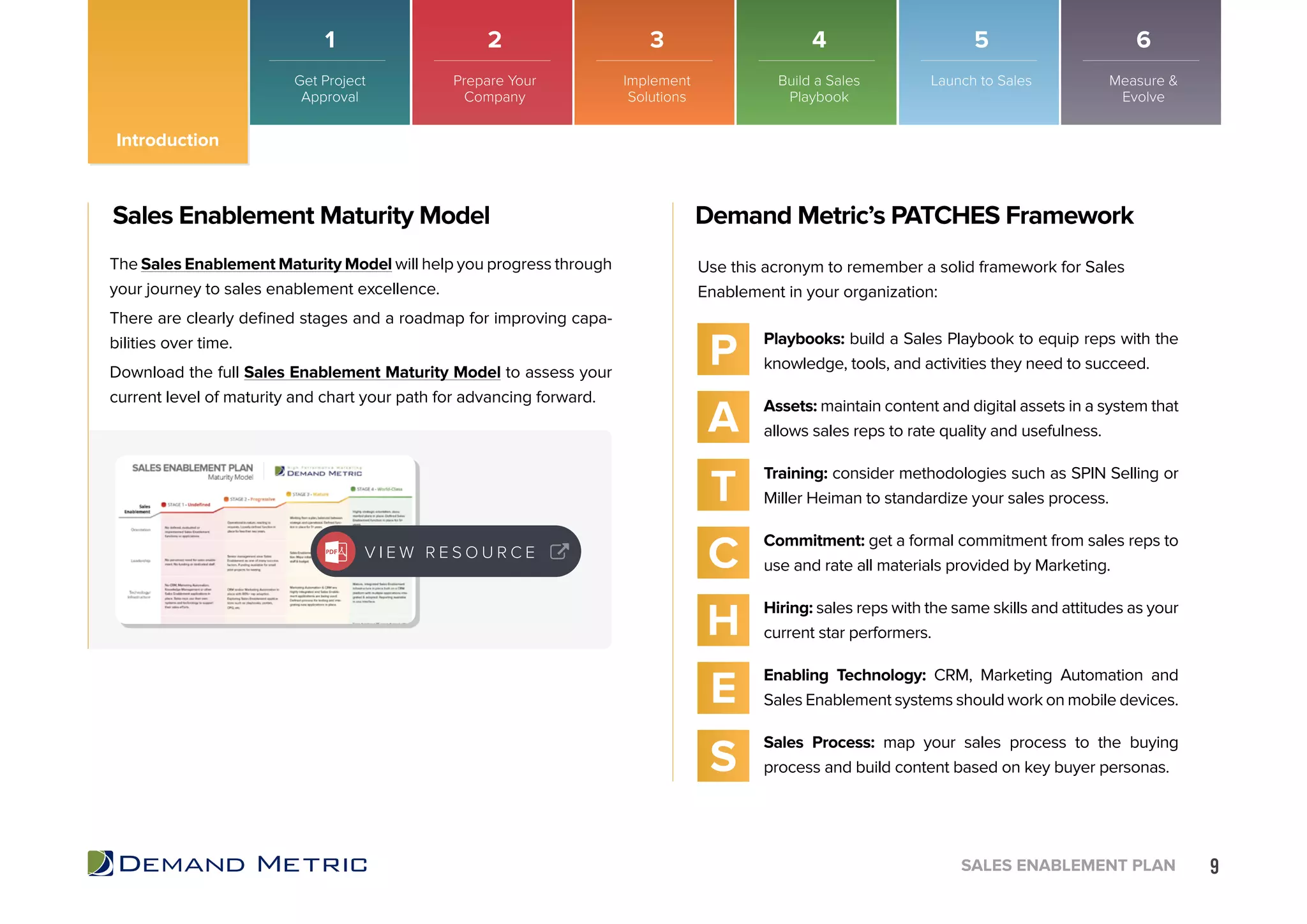 Sales Enablement Plan Playbook | PDF