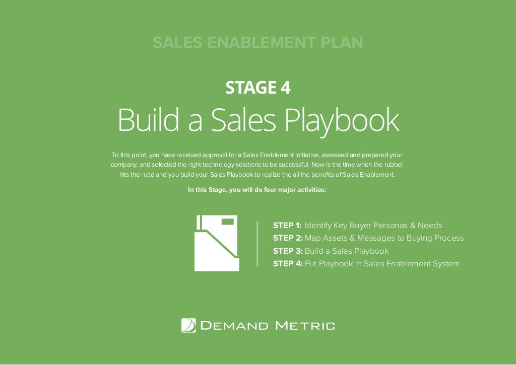 Sales Enablement Plan Playbook