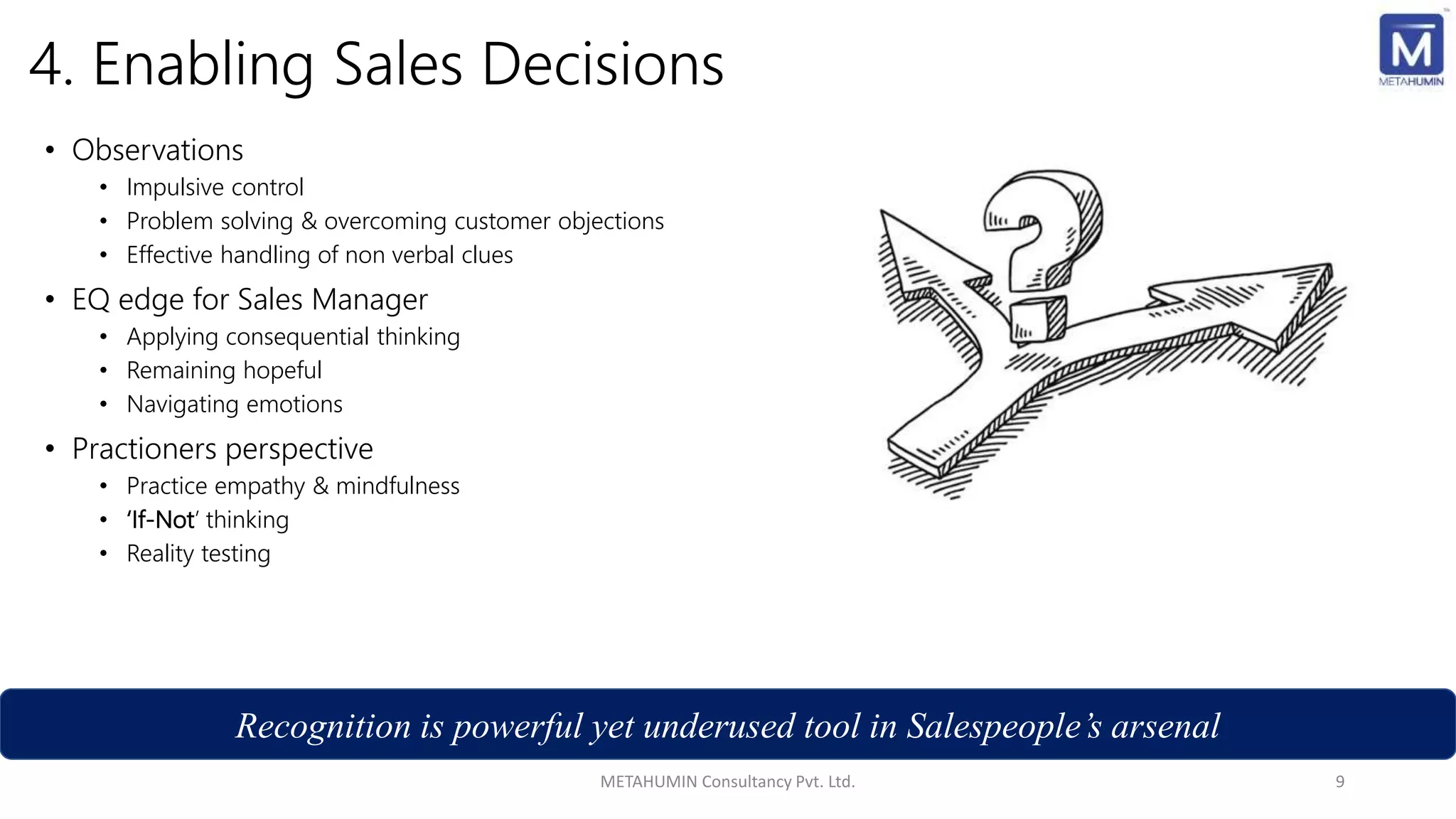 Sales excellence by eq way | PPT