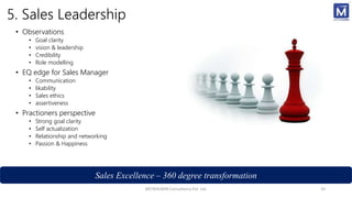 Sales excellence by eq way | PPT