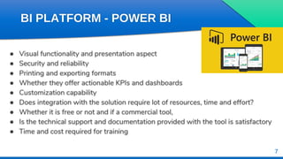 Sales first - BI solution using Power BI | PPT