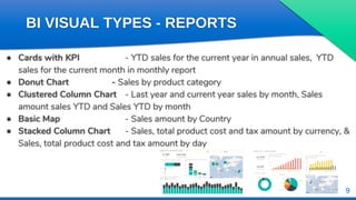 Sales first - BI solution using Power BI | PPT