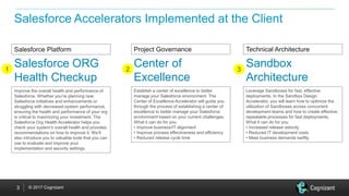 Salesforce implementation at big 4 advertising agency Deepak Bhaskaran | PPT