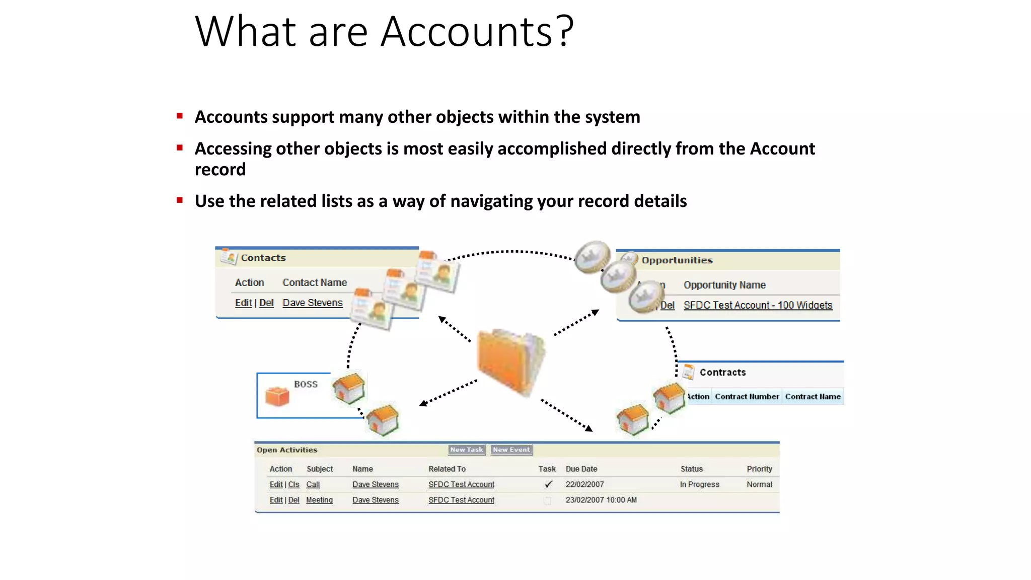 salesforce-101-overview-training.pptx