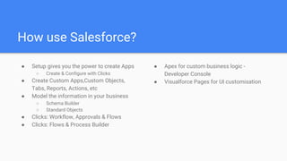 Salesforce.com Overview | PPT