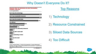 Introduction to Salesforce | PPTX