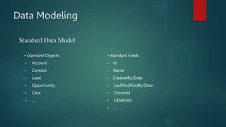 salesforce.pptx
