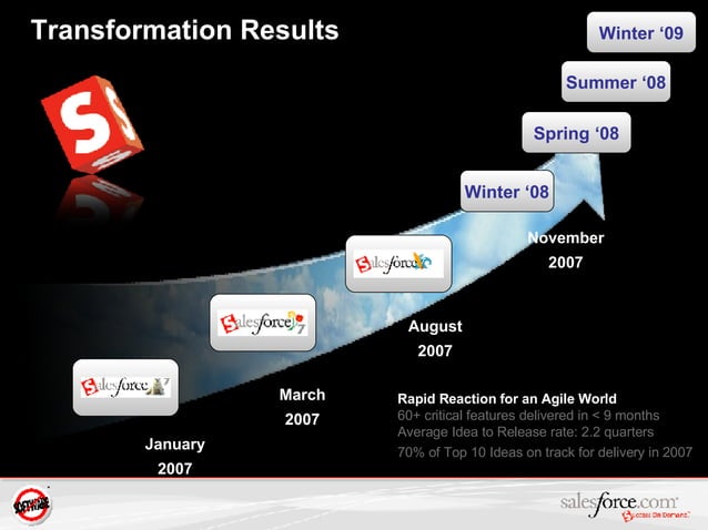 Salesforce Agile Transformation - Agile 2007 Conference | PPT