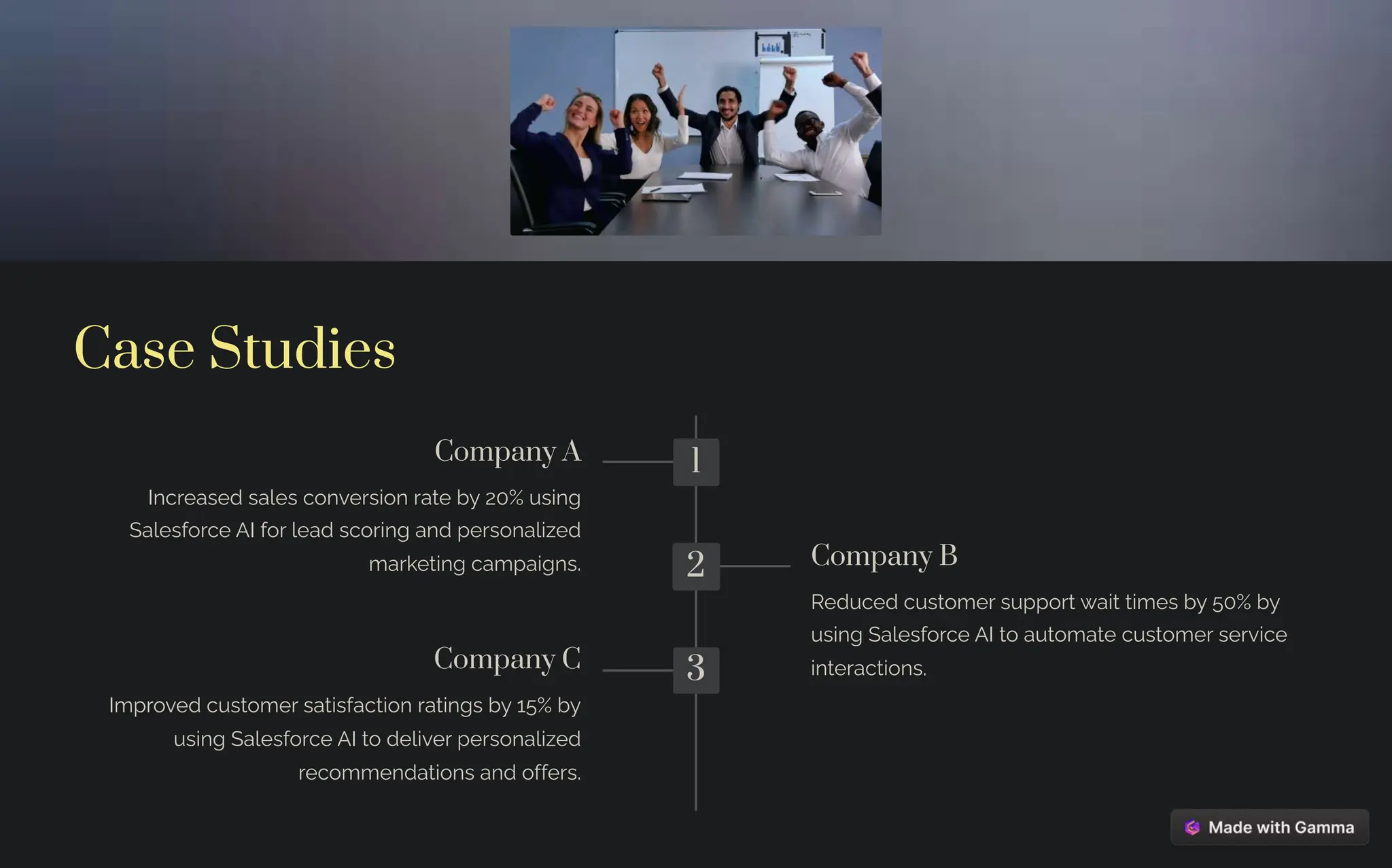 Salesforce AI vs. Traditional CRM: Which is Best for Your Business? | PDF