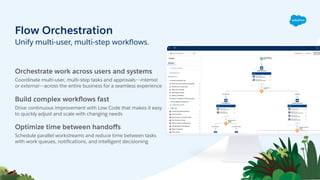 Orchestrator and Flow in Slack: Antoine Cabot - Jacksonville Architects - Salesforce | PDF