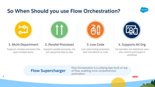 Orchestrator and Flow in Slack: Antoine Cabot - Jacksonville Architects ...