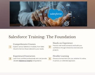 Salesforce Certification: Your Path to Success | PPT