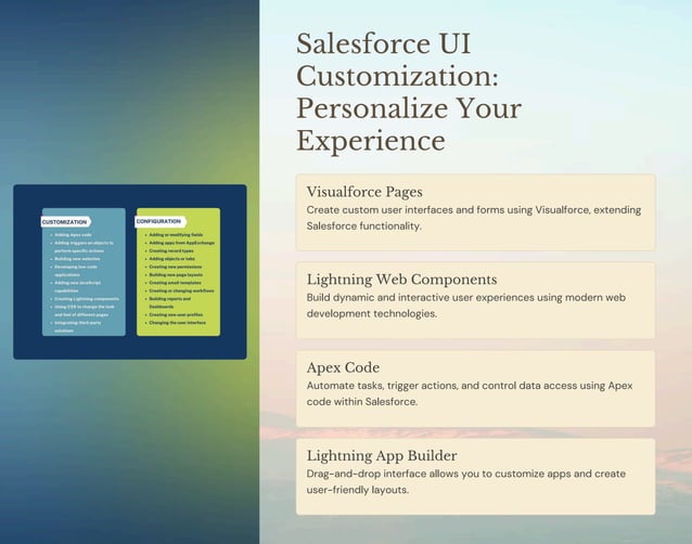 Salesforce Certification: Your Path to Success | PPT