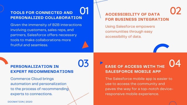 Salesforce commerce-quick-start-solutions docmation | PPT