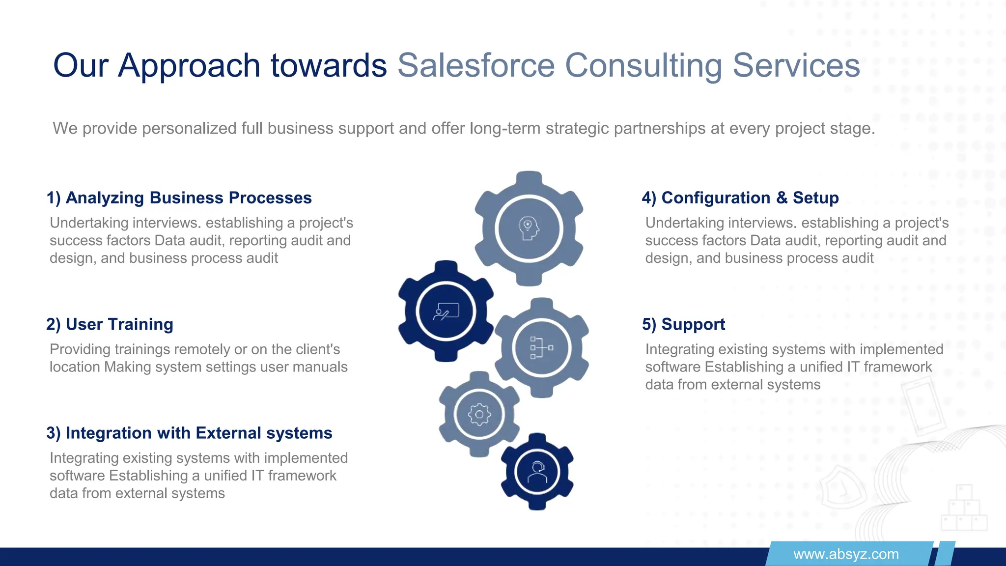 Salesforce Consulting Services PPT - ABSYZ | PPT