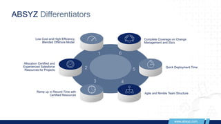 Salesforce Consulting Services PPT - ABSYZ | PPT