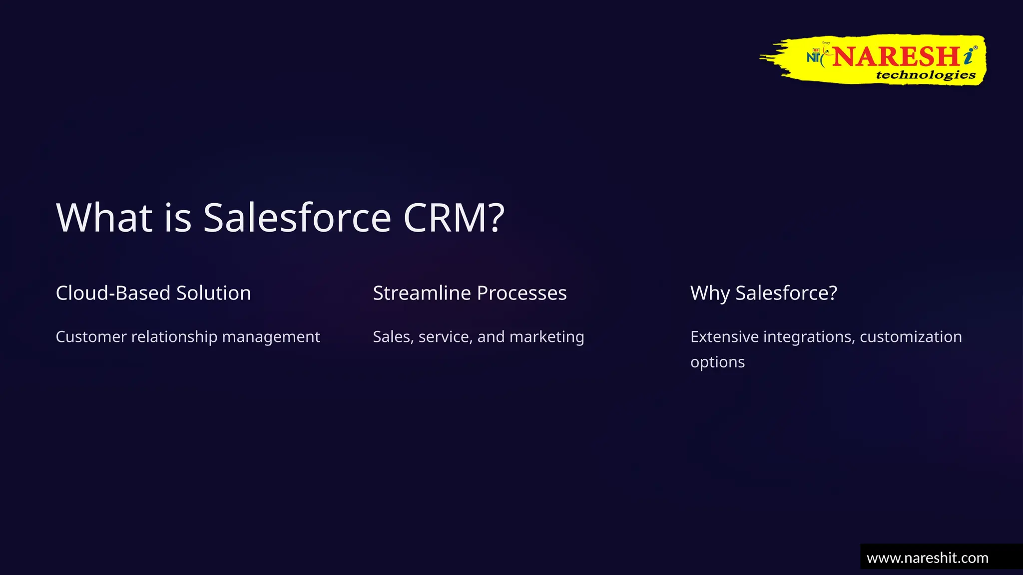 Everything You Need to Know About Salesforce CRM! | PPTX