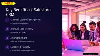 Everything You Need to Know About Salesforce CRM! | PPTX