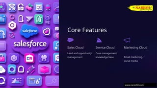 Everything You Need to Know About Salesforce CRM! | PPTX