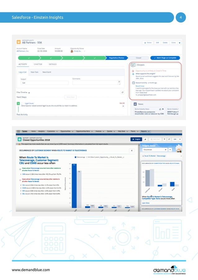 Salesforce Einstein Insights: Boost Sales with AI | White Paper | PDF ...